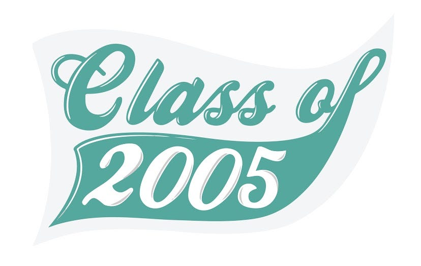 Class of 2005 Throwback. Class of 2005 Throwback | by The Vindicator ...