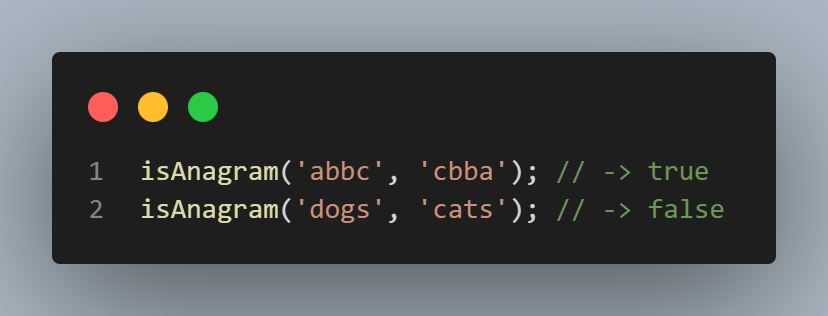 Anagram Algorithm Walkthrough. As shown in the example above — an… | by David V | Medium