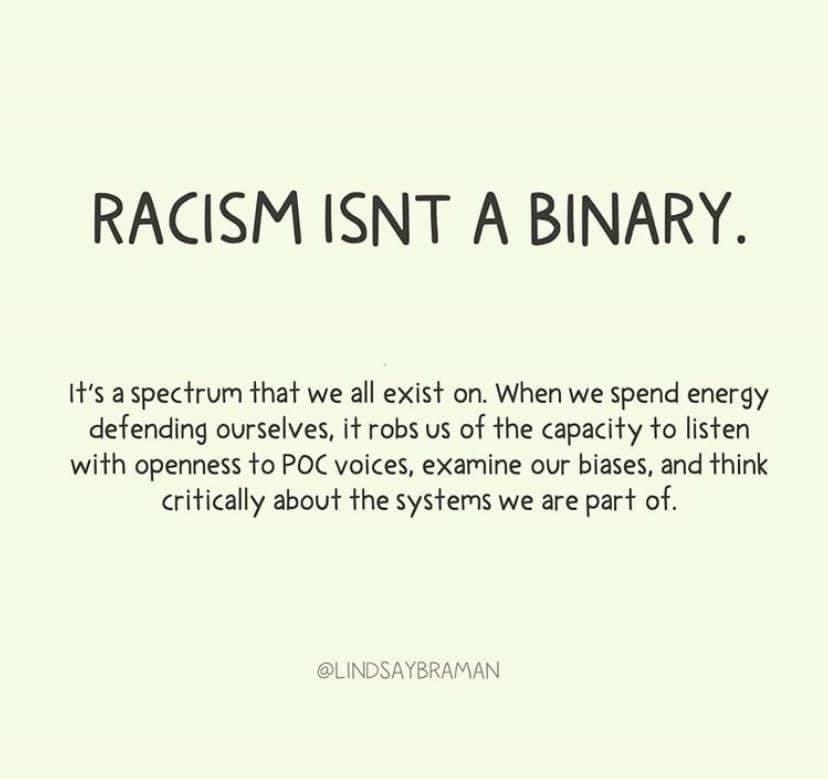 The Spectrum of Bias: Understanding Our Unseen Racism | by Crys | Medium