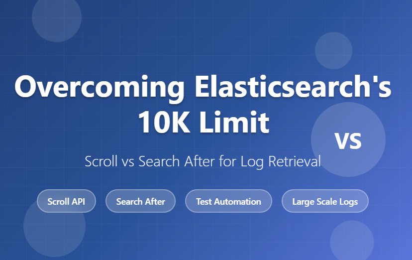 Overcoming Elasticsearch’s 10K Limit: Scroll vs Search After for Log Retrieval | by Aumradia ...
