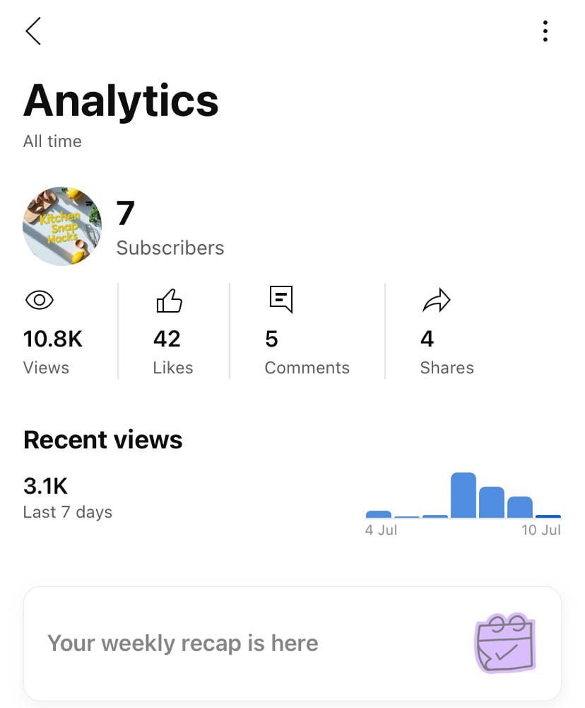 Here is why YouTube Your Views Were Flatlining | by Fave Vlog | Write A ...