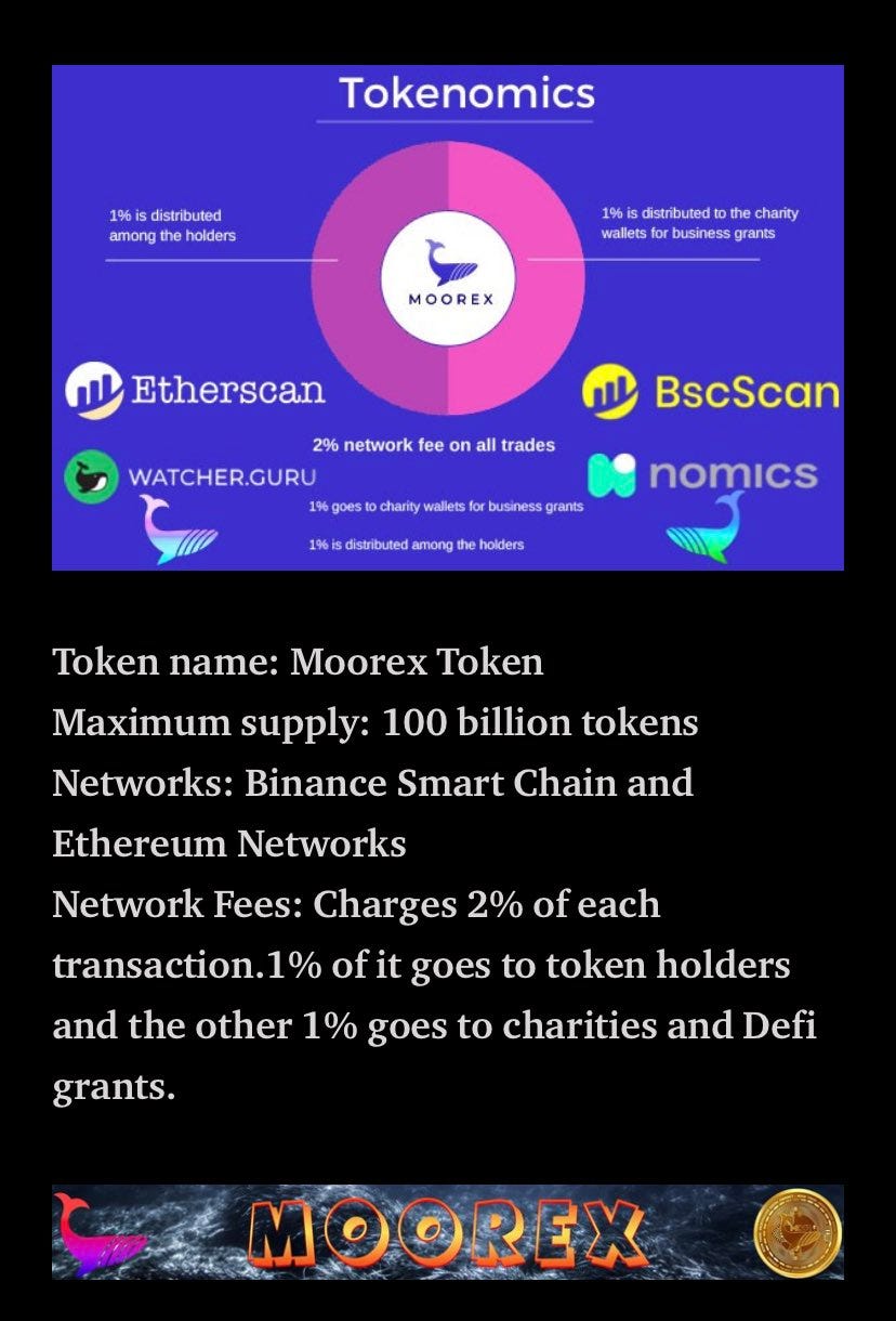 Introduction The Moorex Token is the foremost vital component of the stage that powers the ...