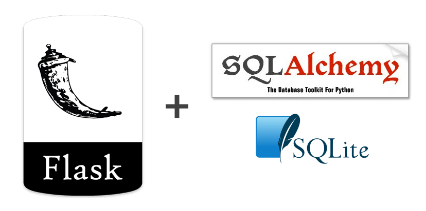 Creando una REST API sencilla con Flask-RESTful y SQLAlchemy | by Carlos Velázquez V | Medium