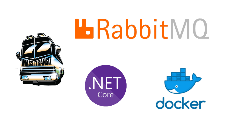 Publish And Consume Messages With Masstransit And Rabbitmq In 6 By Ceyhun ÜnlÜ Inventiv