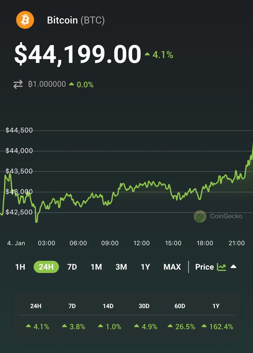 Bitcoin Exceeds $44,000, and Whale Accumulation Indicates a Belief in ... Bitcoin Exceeds $44,000, and Whale Accumulation Indicates a Belief in ...