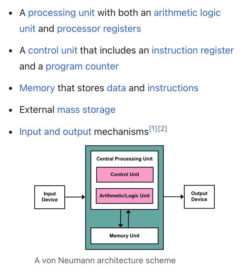 Outixs as a Representation of the Von Neumann Computer Design | by ...