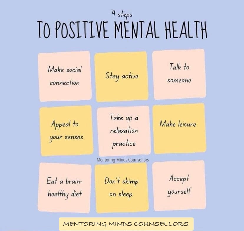 9 steps to Positive Mental Health - Psychologist Harsh Pandya - Medium