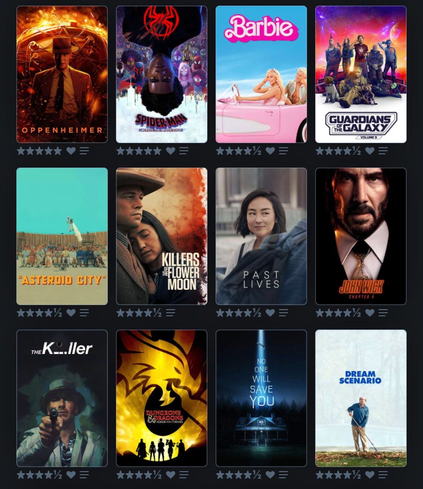 My Favorite Movies of 2023. I saw some great films this year. This ...