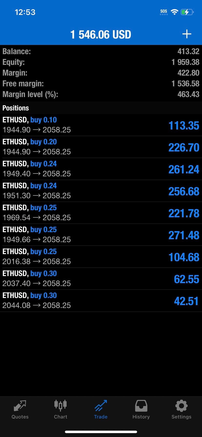 Easy Money Part 1: Simple Strategies for Building Wealth | by Homeless ...