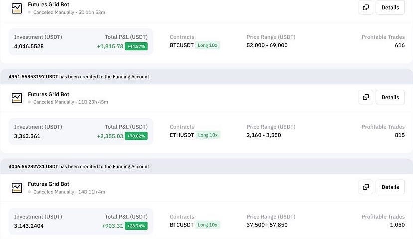Turning $2M of Bitcoin & Ethereum into $100M Using Grid-Bots-55% ROI ...