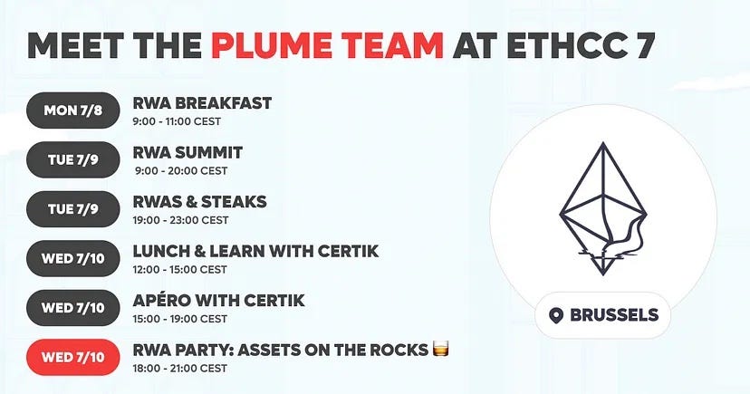 ETHCC в Брюсселе: Объединяя блокчейн и реальные активы | by Sambyd | Medium