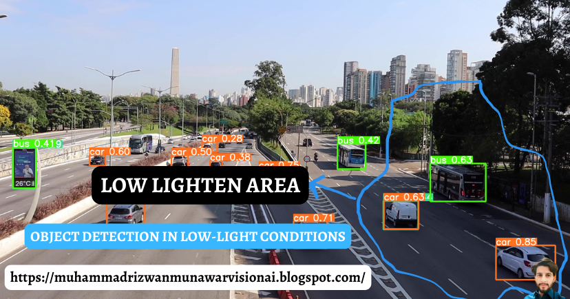 Object Detection in Low-Light Conditions: Analysis of Algorithms | by ...
