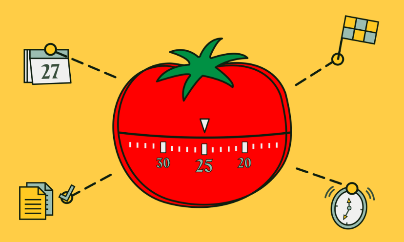 Exploring Pomodoro Technique. I was familiar with this technique but ...