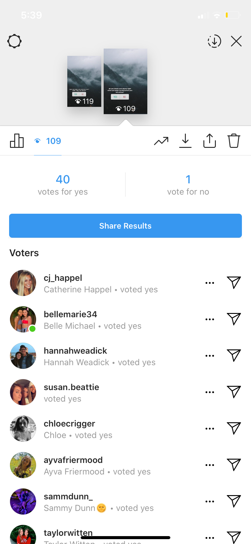Instagram Poll Results. Written By: Alexis Boone, Kennedy… | by Alexis ...