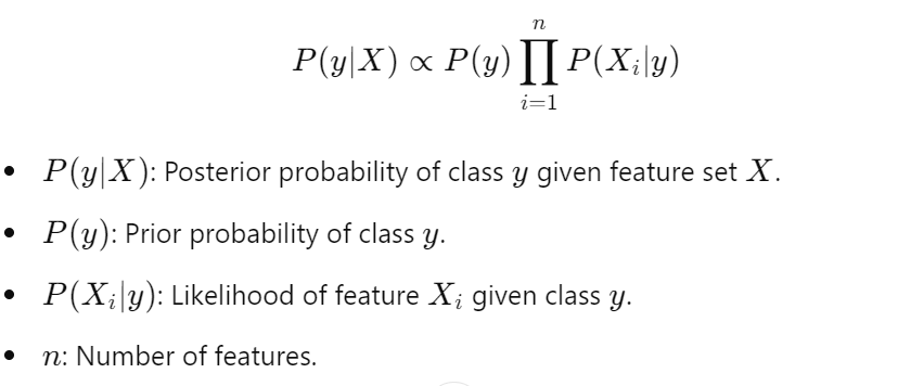 Understanding Gaussian Naive Bayes Classification A Beginners Guide With A Mathematical