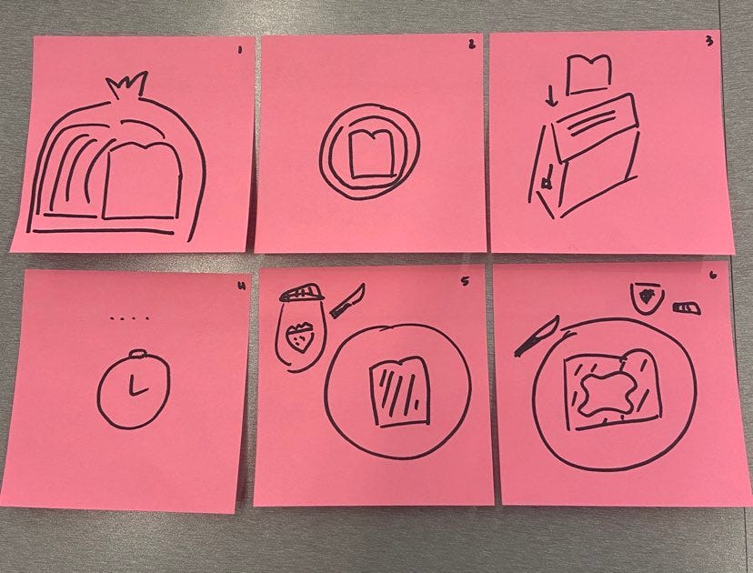 Project 3. Drawing Toast — 3/19/2023 | by Alicia Shin | Medium