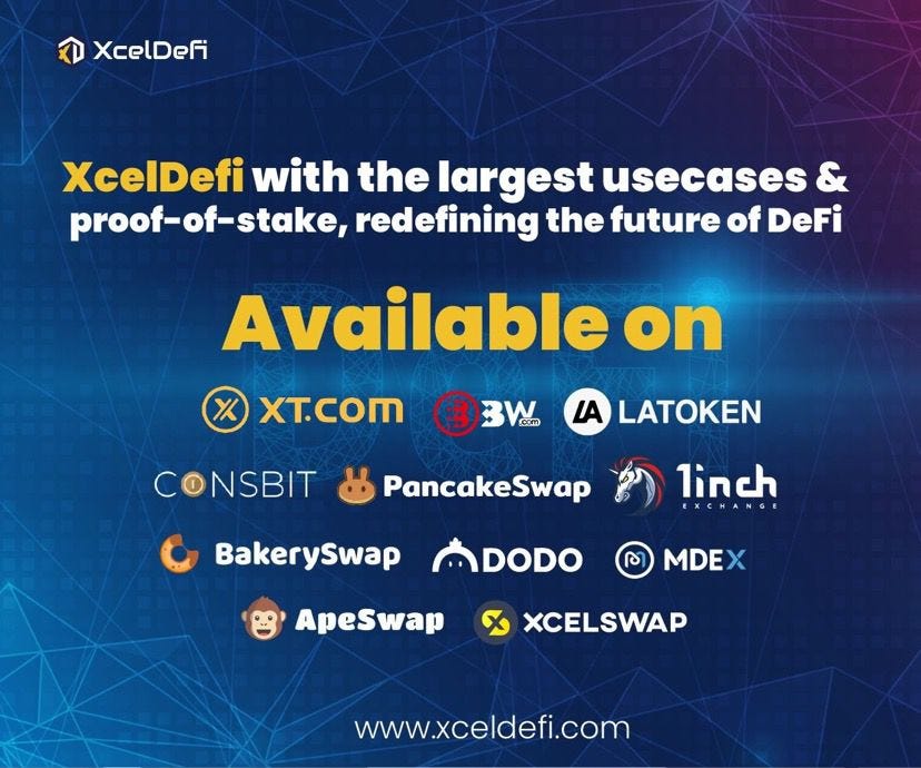 Trade XcelDefi on the Leading Cryptocurrency Exchanges- we are ...