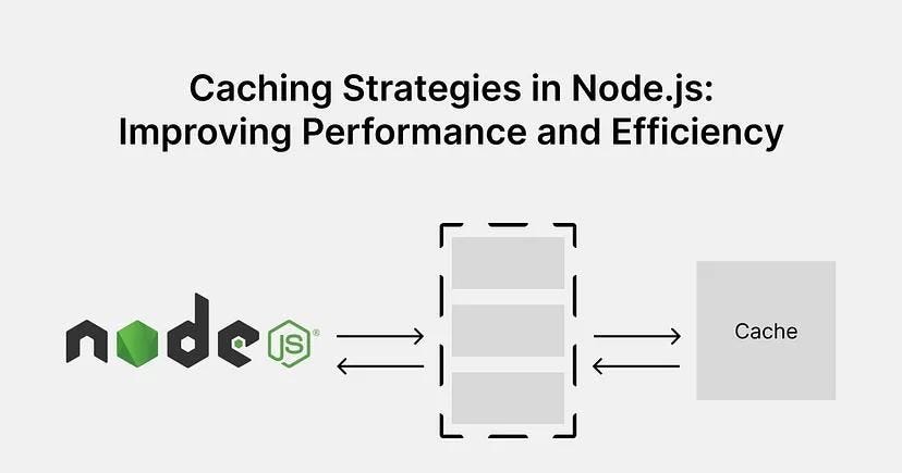 How I Boosted My Nodejs Apps Performance By 50 With Redis Caching By Akash Bhadana Medium