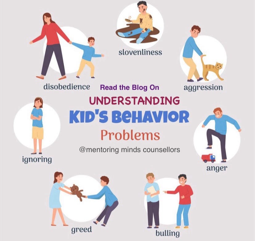 Understanding Kid’s Behaviour - Psychologist Harsh Pandya - Medium