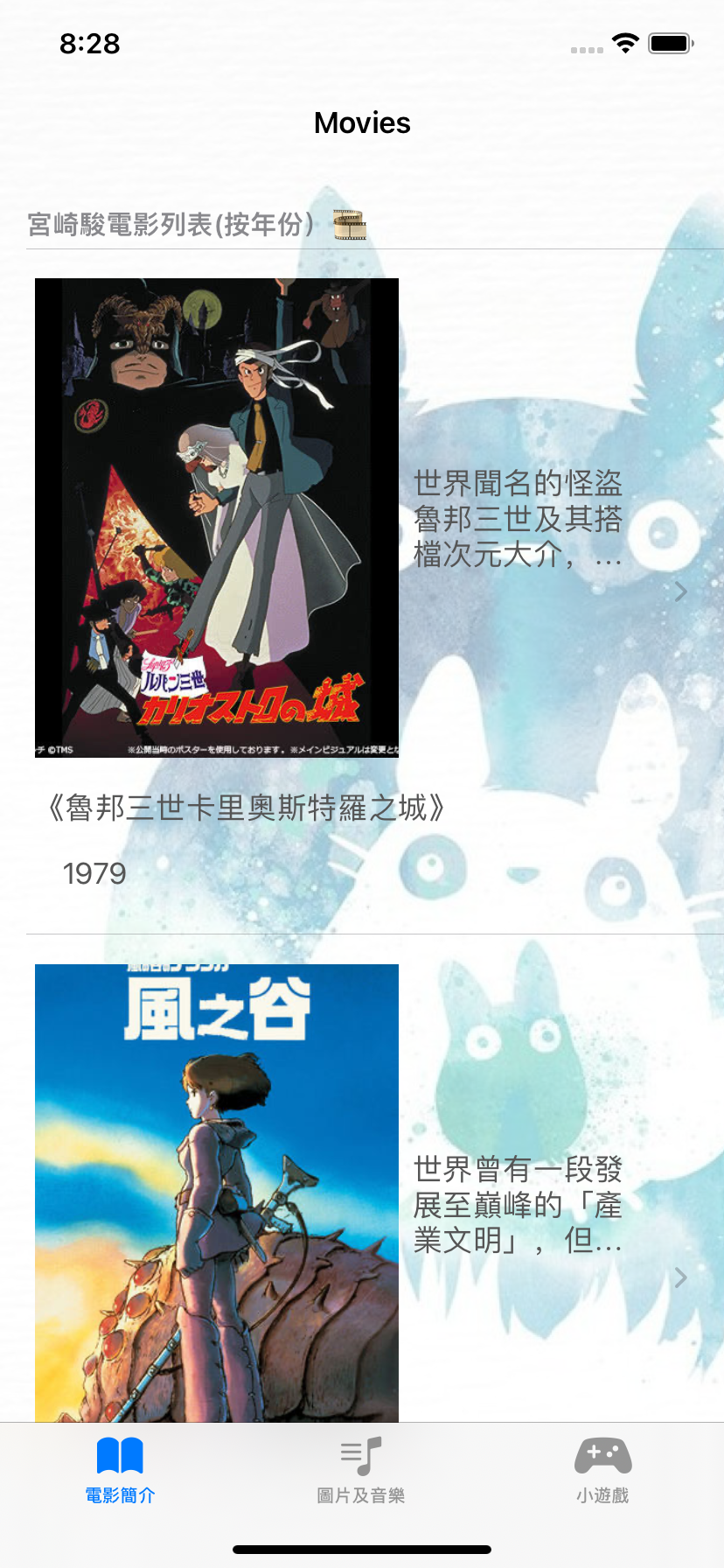 19 研究 Navigation Controller And Tab Bar Controller By Mandy Wang 彼得潘的 Swift Ios Flutter App