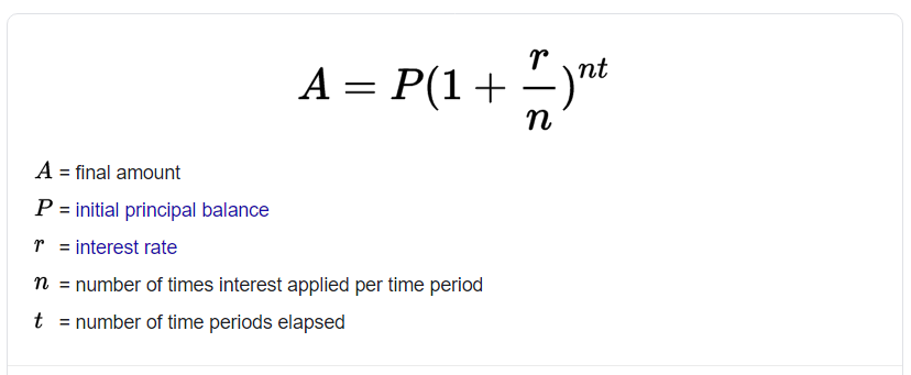 The 8th wonder of the world. Compound interest is the eighth wonder ...