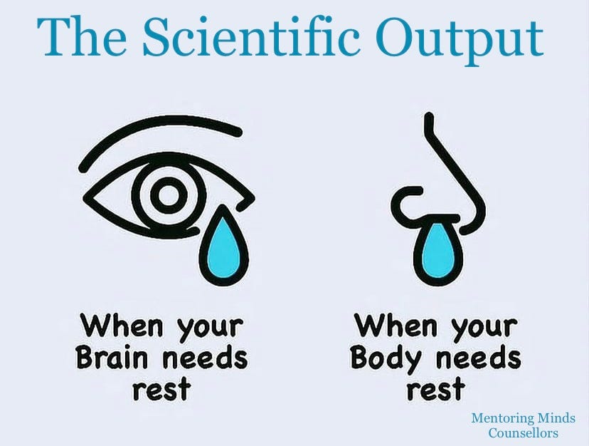 How our Brain behaves? - Psychologist Harsh Pandya - Medium