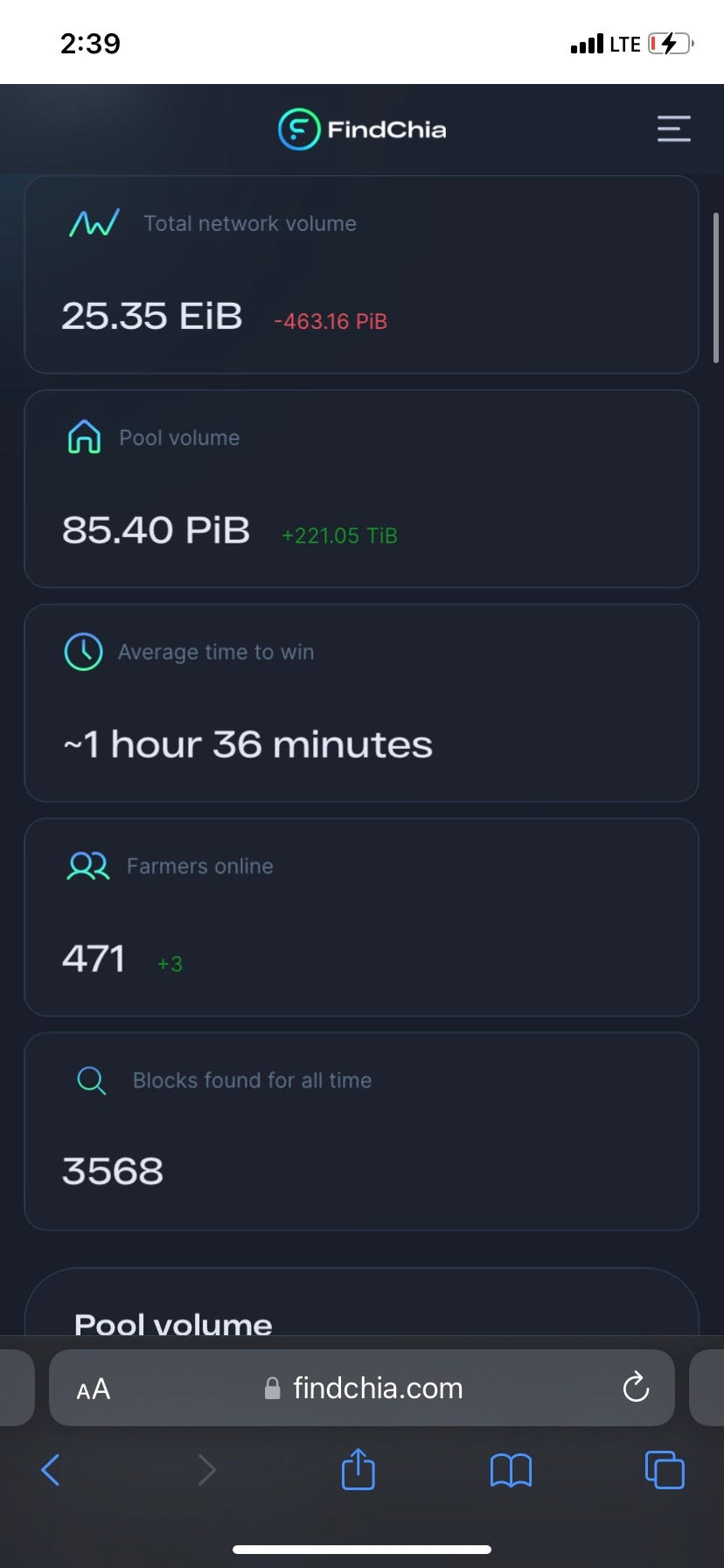 Title: FindChia Pool: Empowering Chia Cryptocurrency Mining with Efficiency and Community | by ...