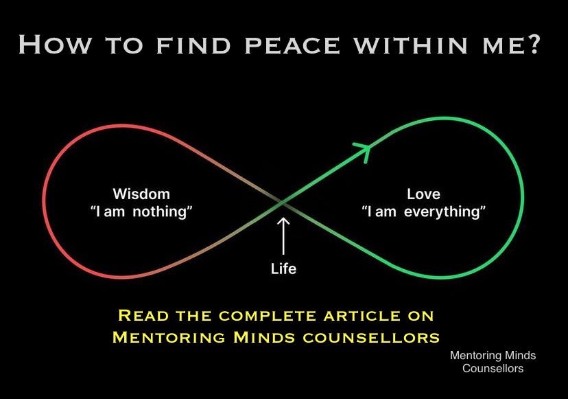 How to find Peace within Me? - Psychologist Harsh Pandya - Medium