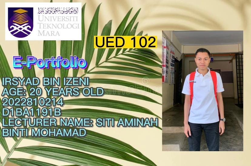 INTRODUCTION. About Me | by Irsyad Izeni | Medium