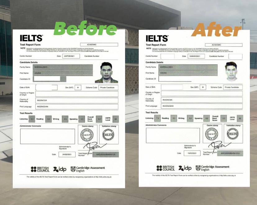 My IELTS Story. an appreciation post to my struggling… | by Agung ...