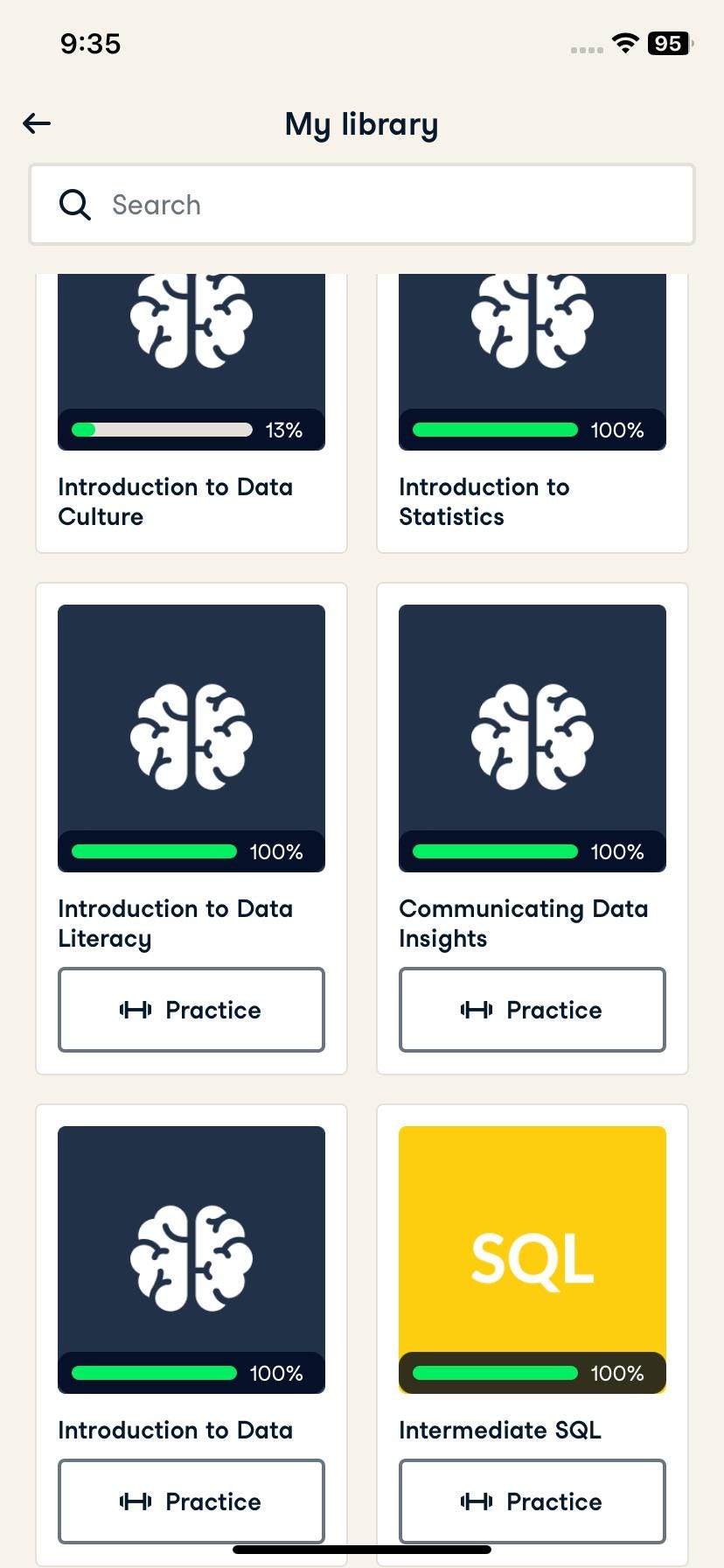 Unveiling the World of Data Analytics: My Learning Journey | by Faraz Imran | Medium