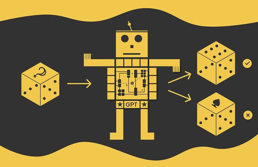 Transformers Unleashed: Understanding the Backbone of Modern NLP | by Jai Chaudhrani | Medium
