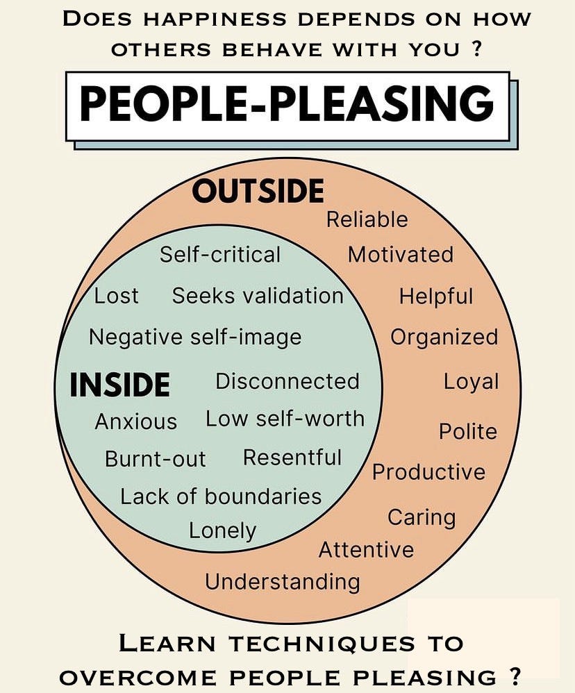 How To Overcome People Pleasing Psychologist Harsh Pandya Medium