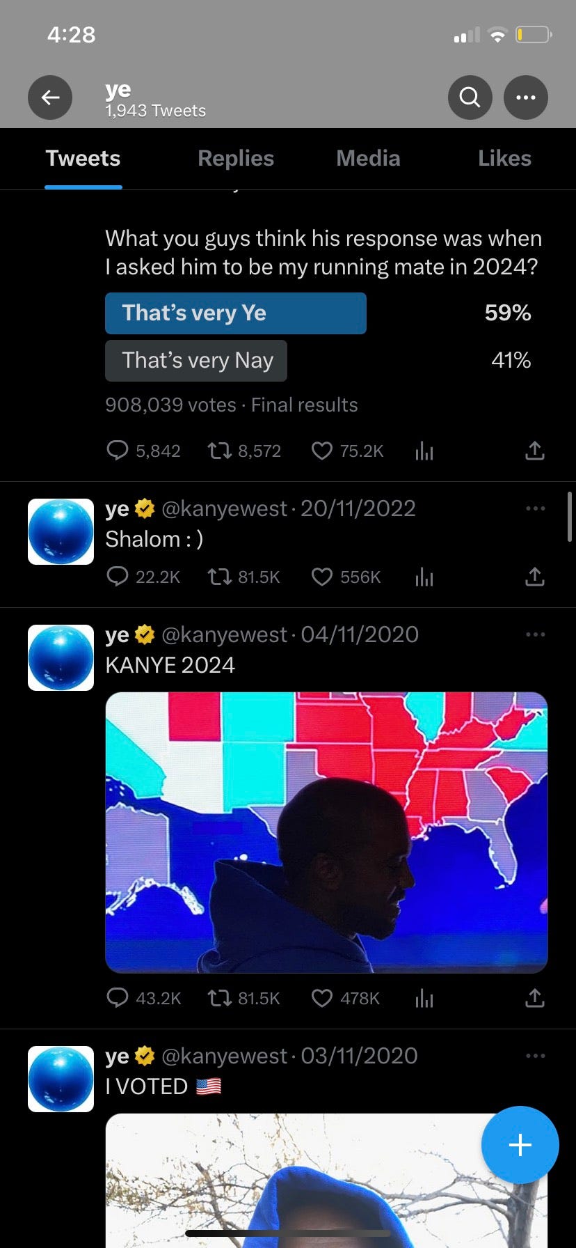 Kanye’s Twitter Analysed: Patterns and Personalities | by Lewis Walker ...