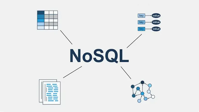 NoSQL. The non-relational database that… | by Rhyan Lemos | May, 2025 ...