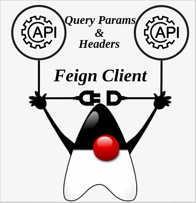 GitHub - polovyivan/feign-client-query-params-and-headers