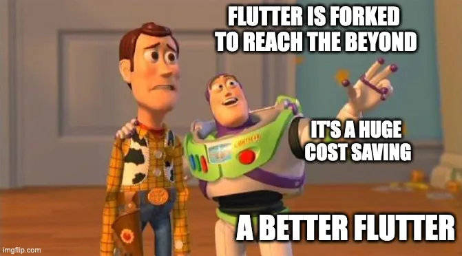 Best Flutter Blog Articles from around the web | Devglan