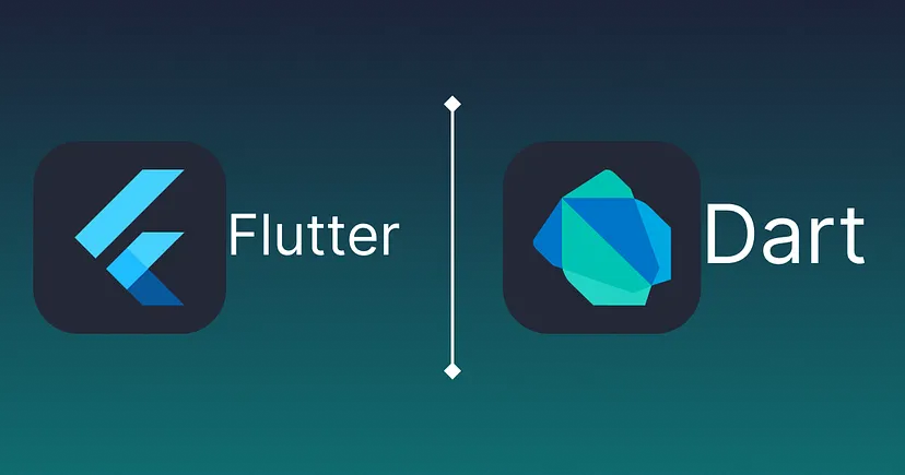 ibracoding (Ibrahim Taş (Junior Flutter Developer)) · GitHub