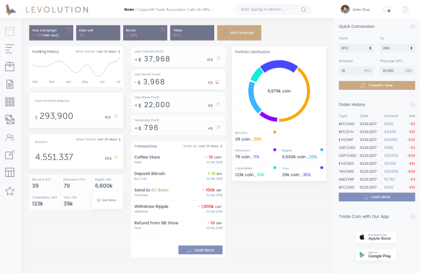 Levolution, The Virtual Incubator for Initial Token Offerings (ITOs ...