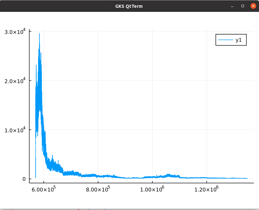 Mining Difficulty and Plots.jl. There are two main types of consensus ...