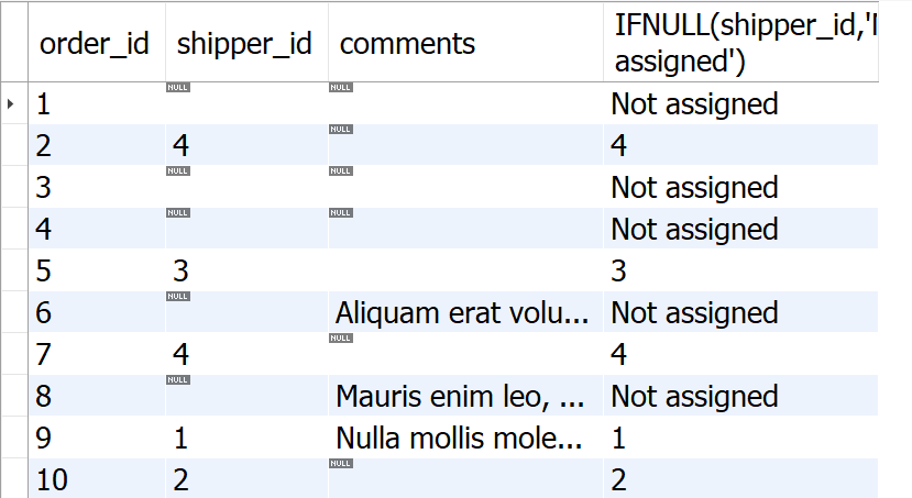 MySQL 廣東話課程 IFNULL and COALESCE Functions - IT 阿杰 - Medium