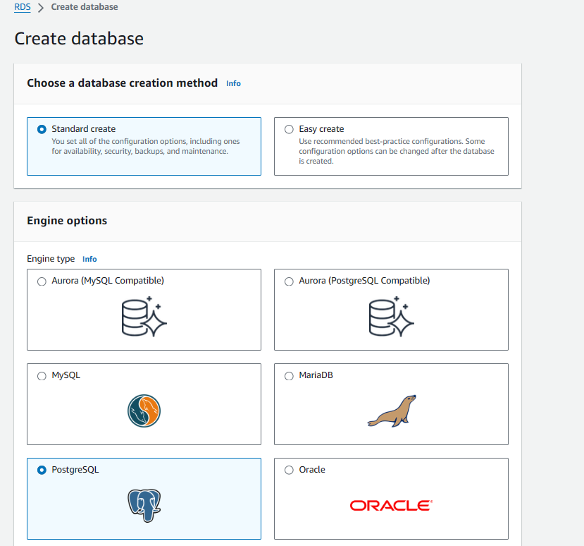 Integrating Datadog Monitoring with AWS RDS | by Peter Meyers | Medium