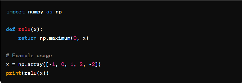 ReLU(Rectified Linear Units). Introduction: | by Saurabh Chandra Shukla ...