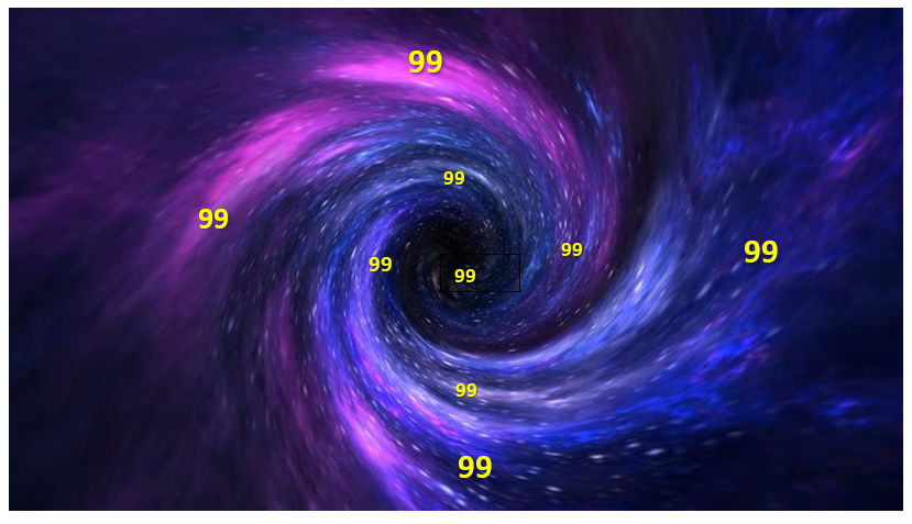 Vortex of 99. Once upon a time in the eastern Indian… | by Ramaprasath ...