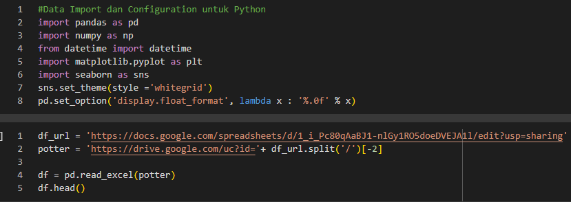 RFM Analysis. What is RFM Analysis? | by Adi Saputra | Medium