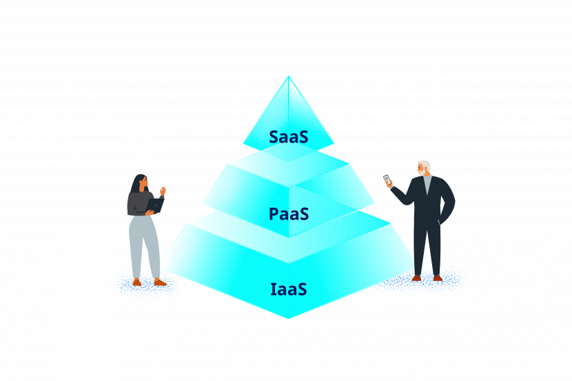 A Comprehensive Guide to IaaS. Information as a Service (IaaS) is a ...