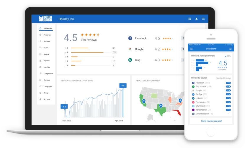 Review booster. Take control of your online reputation… | by The ...