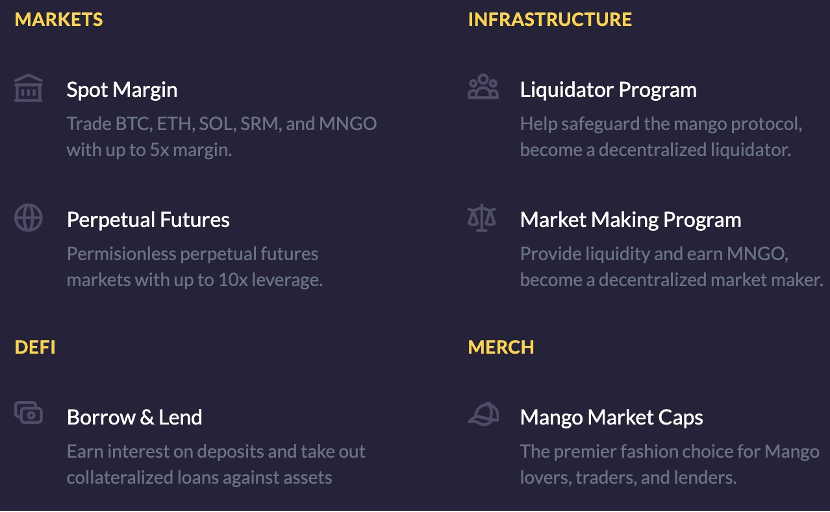 Cell Protocol — Mango Markets. With the mission to democratize… | by ...