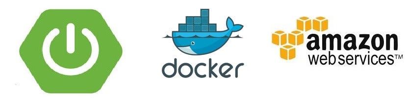 Build Package And Push Spring Boot Docker App In Ecr By Viyaan