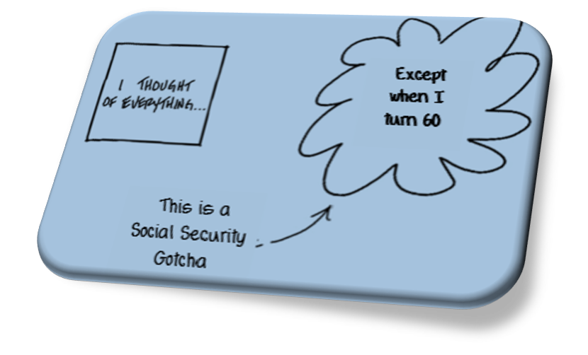 5 Possible Social Security Changes That Need to Happen Now! | by Joseph ...